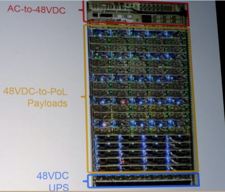 Google Joins Open Compute To Find Infrastructure Friends