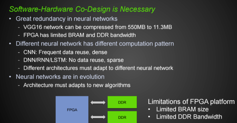 FPGA Based Deep Learning Accelerators Take on ASICs