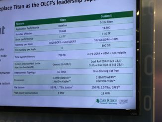 Details Emerge On "Summit" Power Tesla AI Supercomputer