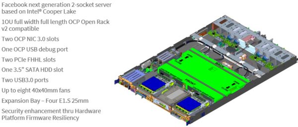 Inside Facebook’s Future Rack And Microserver Iron