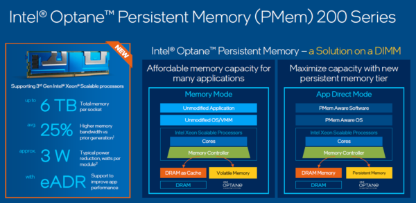 Being Persistent With Persistent Memory