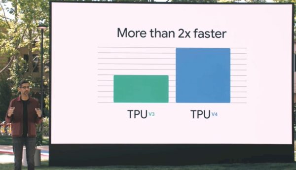 Google Hints About Its Homegrown TPUv4 AI Engines
