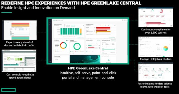 HPE GreenLake: The HPC Cloud That Comes To You