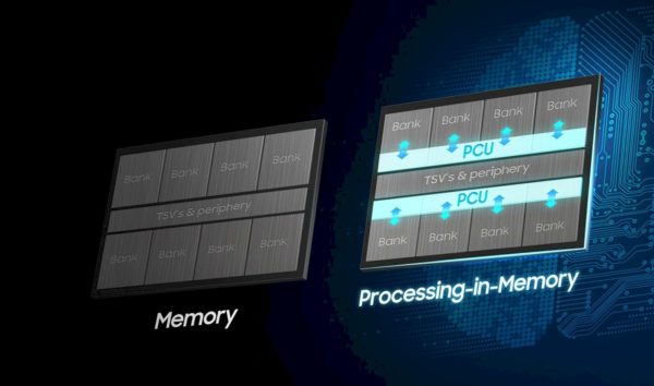 What Faster And Smarter HBM Memory Means For Systems