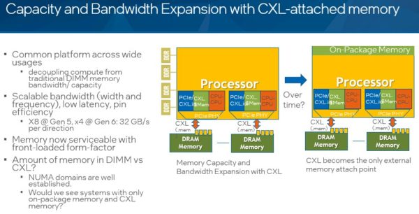 The CXL Roadmap Opens Up The Memory Hierarchy