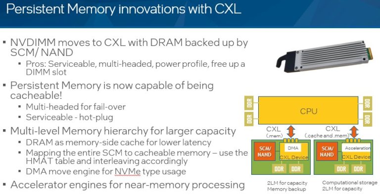 The CXL Roadmap Opens Up The Memory Hierarchy