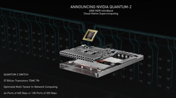 Nvidia Declares That It Is A Full-Stack Platform