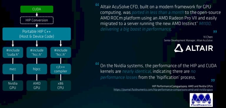 With ROCm Software And Instinct MI200 GPUs, AMD Has Ecosystem Critical Mass