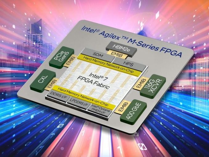 Intel Fpga Architecture Focuses On Deep Learning Inference
