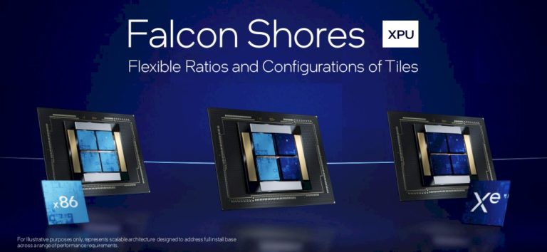 Intel Pushes Out Hybrid CPU-GPU Compute Beyond 2025