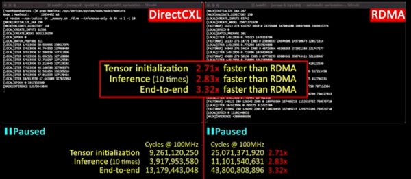 KAIST Shows Off DirectCXL Disaggregated Memory Prototype