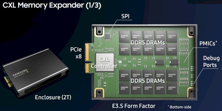 Samsung Shows Off CXL Server Memory Expander
