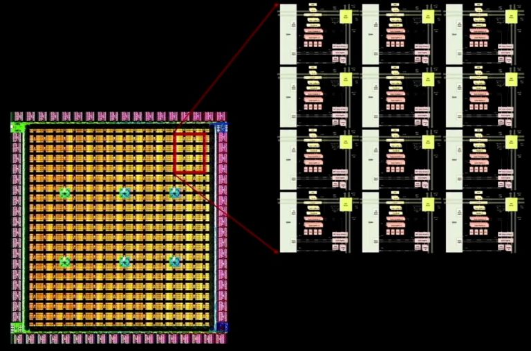 Inside Tesla’s Innovative And Homegrown “Dojo” AI Supercomputer