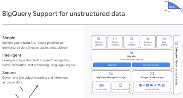 Number Three Has To Work Very Hard In The Cloud