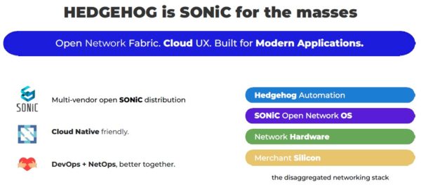 After Long Last, A Commercial-Grade SONiC Network Operating System