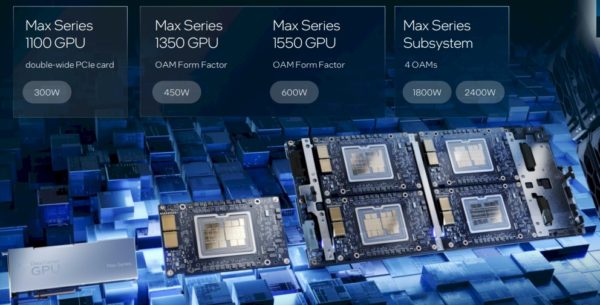 HBM Gives Xeon SPs A Big Boost On Bandwidth Bound Work