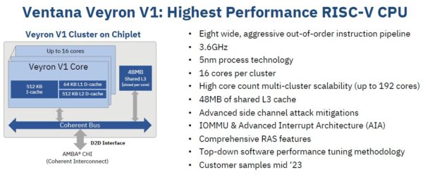 The First RISC-V Shot Across The Datacenter Bow