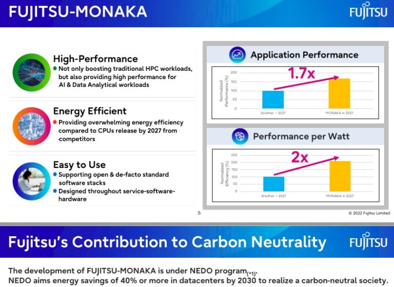Fujitsu To Fork Arm Server Chip Line To Chase Clouds