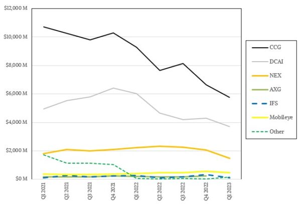 The Beginning Of The Bottom For Intel’s Datacenter Business