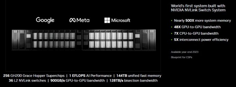 Nvidia’s Grace-Hopper Hybrid Systems Bring Huge Memory To Bear
