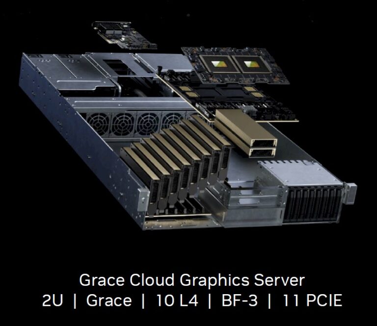 MGX: Nvidia Standardizes Multi-Generation Server Designs