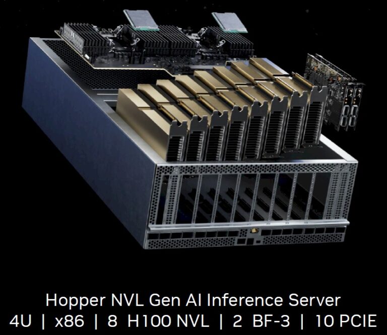 MGX: Nvidia Standardizes Multi-Generation Server Designs