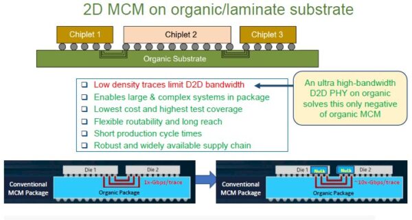 How To Build A Better “Blackwell” GPU Than Nvidia Did
