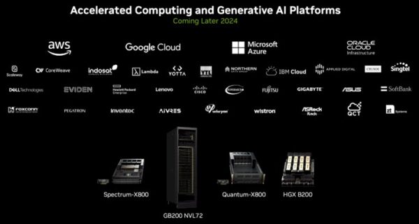 Hyperscalers Bringing Nvidia’s Grace-Blackwell Superchip To Their Clouds