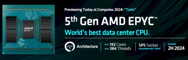 AMD Previews “Turin” Epyc CPUs, Expands Instinct GPU Roadmap