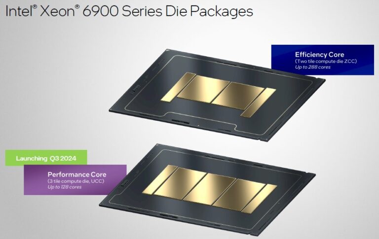 Intel Brings A Big Fork To A Server CPU Knife Fight