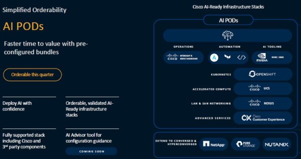 Cisco Puts Big AI Infrastructure Into Small Packages