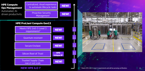 HPE Sets Gen12 ProLiant Servers Loose On AI And The Edge