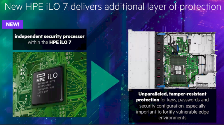 HPE Sets Gen12 ProLiant Servers Loose On AI And The Edge