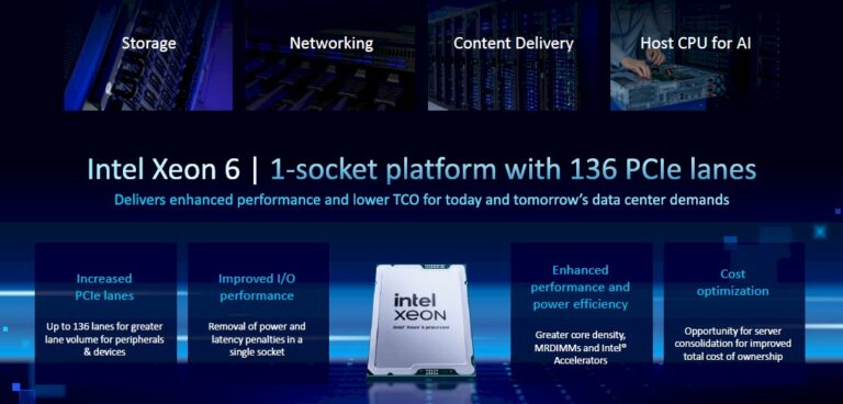 Intel Rounds Out “Granite Rapids” Xeon 6 With A Slew Of Chips