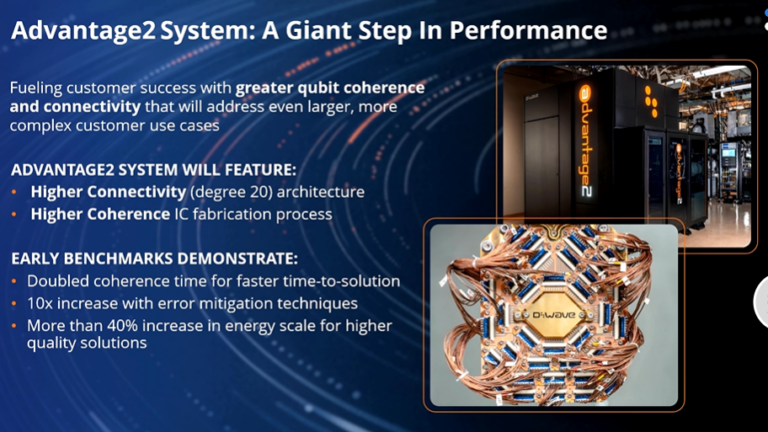 D-Wave Pushes Back At Critics, Shows Off Aggressive Quantum Roadmap