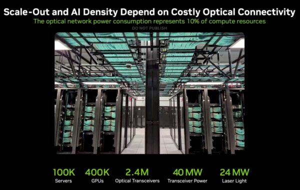 Nvidia Weaves Silicon Photonics Into InfiniBand And Ethernet