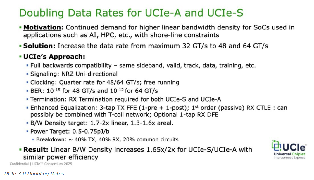 UCI-Express Cranks Up Chiplet Interconnect Speeds