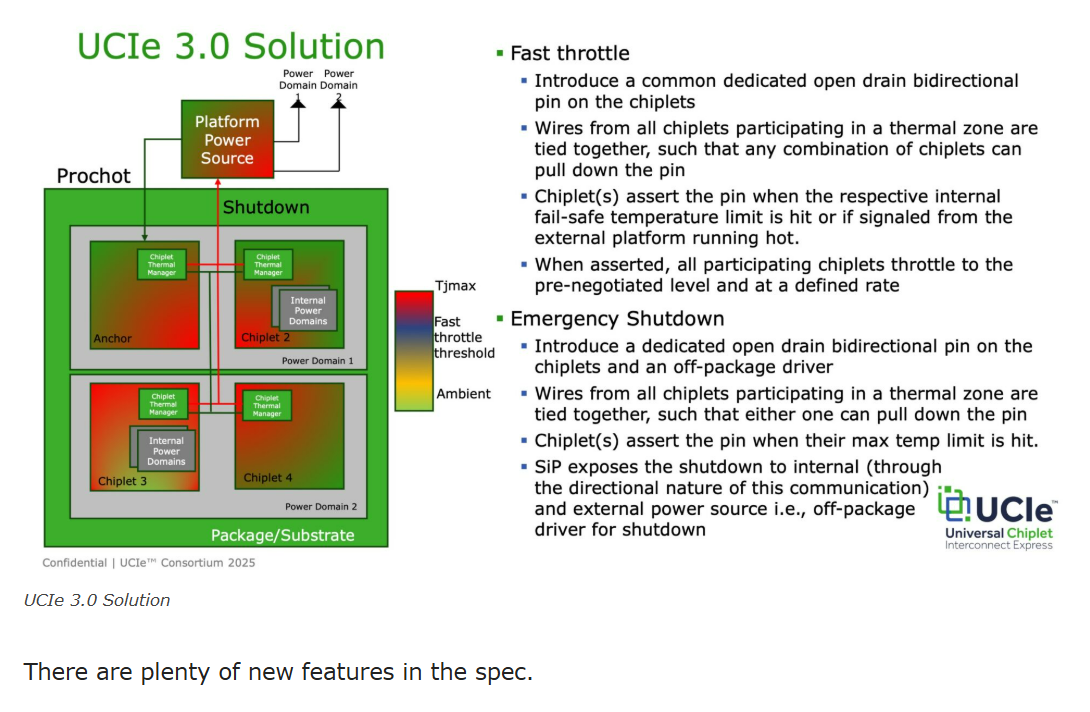 UCI-Express Cranks Up Chiplet Interconnect Speeds