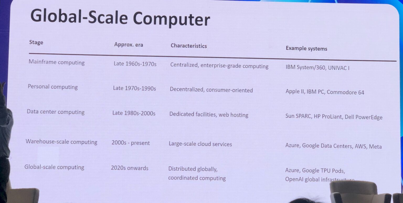 OpenAI Lays Out The Principles Of Global-Scale Computing